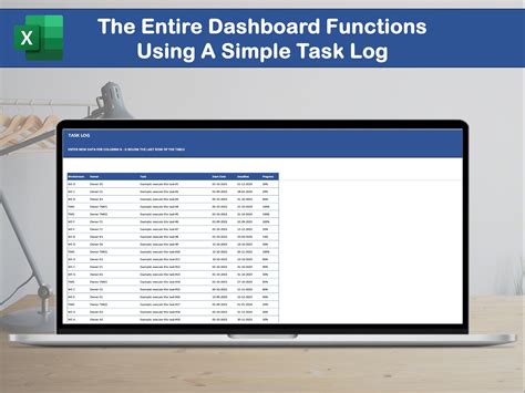 Ultimate Project Management Task Tracker And Time Planner Excel Dashboard