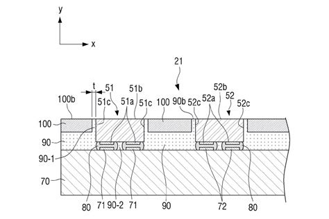 Micro Led Advancements Samsung And Longli Technology Patents
