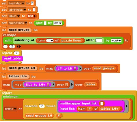 Advent Of Code 2023 Day 5 Share Your Projects Snap Forum