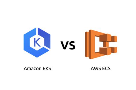 Eks Vs Ecs Vs Fargate Vs Kubernetes Aws Containers Explained