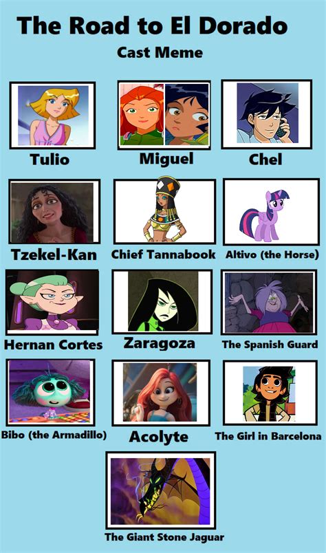 The Road To El Dorado Recast By Jynasti81 On Deviantart