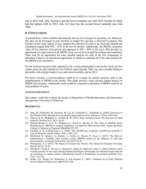 Impact Of Health Informatics Technology On The Implementation Of A Modified Early Warning Score