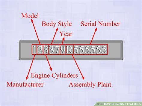 How To Identify A Ford Motor Steps With Pictures WikiHow