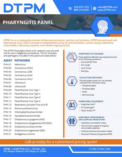 Marketing Resources Dtpm