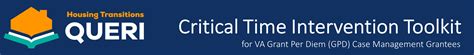 Cti Toolkit Video Tour