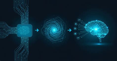 Kafka To Ai Agent Architecture Activewizards Ai And Agent Engineering Data Platforms