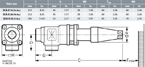 Danfoss Sca X 20 A Ang Stop Check Valve Airefrig