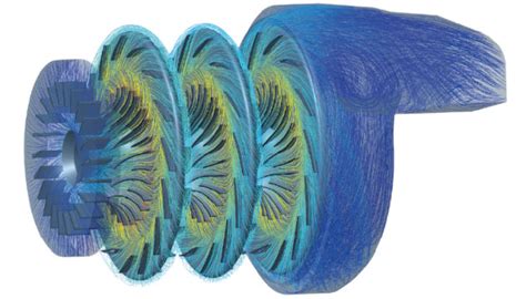 Computational Fluid Dynamics Software Cfd Software Cadence