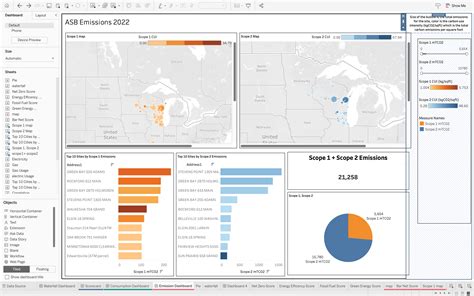 Solved This Is The Tableau Dashboard You Have To Make An