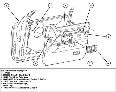 Unveiling The Inner Workings A Visual Guide To The Interior Parts Of A