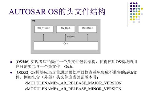 Ppt Autosar Operating System Powerpoint Presentation Free Download Id 5618782