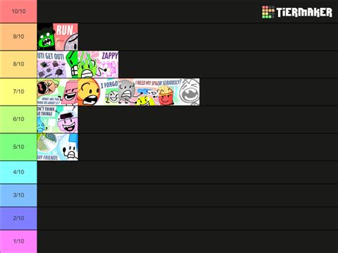 All Tpot Episodes Tierlist Tpot 9 Tier List Community Rankings Tiermaker