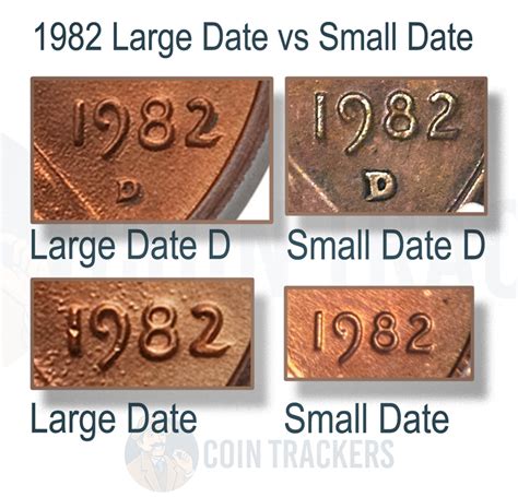 How To Tell 1982 Small Date Penny Whftwr