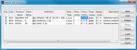 Configuration Of The Alphabeta Spectral Intensity Ratio Summary