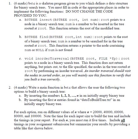 Solved Marks Bst C Is A Skeleton Program Given To You Chegg