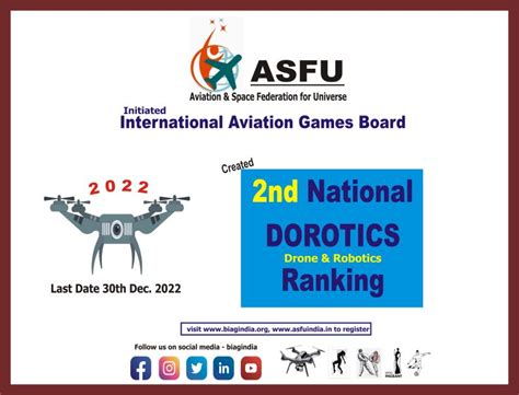 Biag India På Linkedin Iitdelhi Iitmadras Iitguwahati