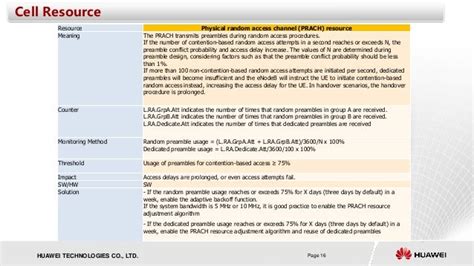 Lte Capacity Monitoring