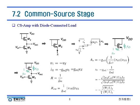 1 Chapter 7 Cmos Amplifiers 1 1 7