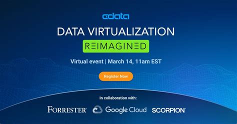 Cdata Software On Linkedin Data Virtualization Reimagined Cdata