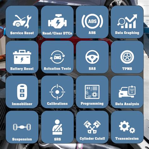 Fcar F7s G Review Best Diagnostic Scan Tool For Trucks And Cars