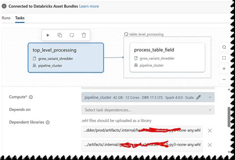 Why Python Strings Are Immutable — And Why It Matters By Shivaditya