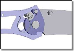 The Incredible AXIS Lock