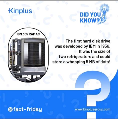 Kinplus Technologies On Linkedin Kinplus Kinplustechnologies Tech