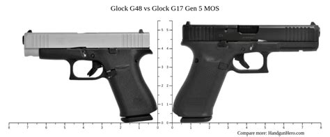 Glock G X Vs Glock G Vs Glock G Vs Glock G Gen MOS Vs Glock G Gen MOS Size