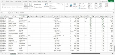 40 Real Excel Problems For Beginners Intermediates Etsy