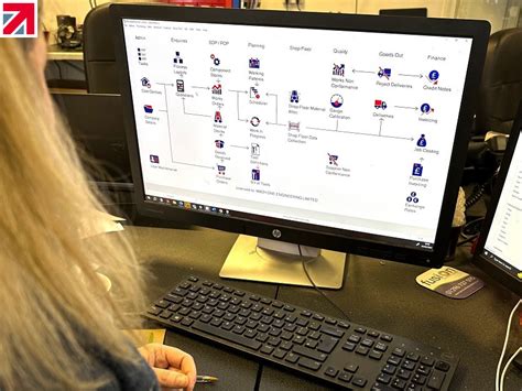 Mach One Enhances Engineering Operations With Psl Datatrack Made In Britain