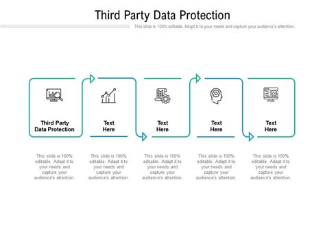 Third Party Data Protection Ppt Powerpoint Presentation File Guidelines