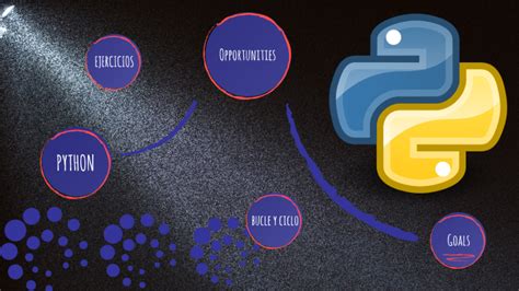 LOS CICLOS EN PYTHON By David Steven Pinzon Cangrejo On Prezi