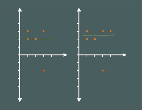 小鸟数据个人洛谷练习极简题解 小鸟数据