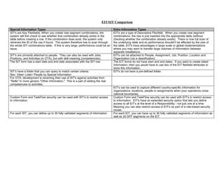 Oracle SIT And EIT PPT