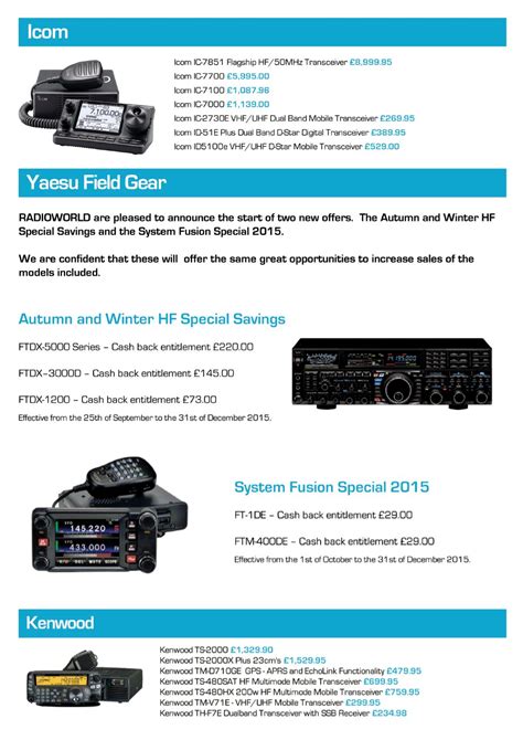 RadCom February Vol No