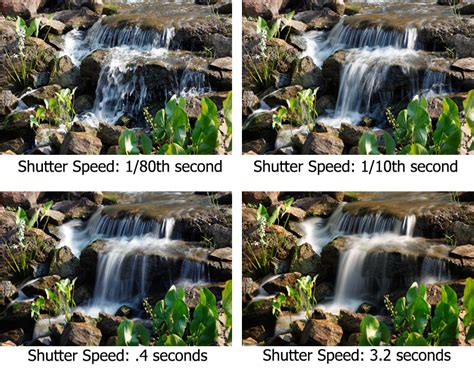 Mastering Shutter Speed Jim Hamel