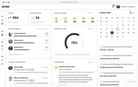 Lms Dashboard Benefits Core Features And Best Examples