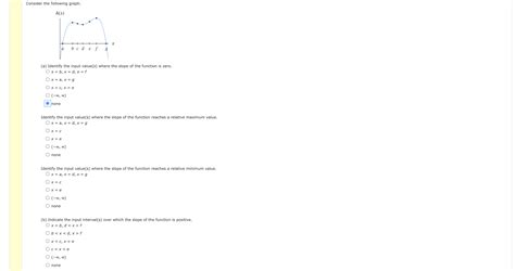 Solved Consider The Following Graph A Identify The Input Chegg