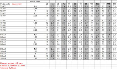 Pressi Png Servimg Com Free Image Hosting Service