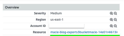 Detecting Sensitive Data In Dynamodb With Macie