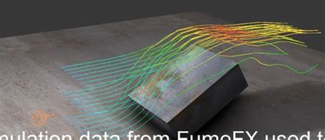 How To Color Individual Parts Of Curve In Unity Real Time Stack