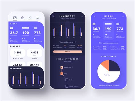 Dribbble Arcsalesapp01i By Michael Wang