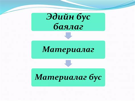 иргэний эрх зүй №1 Pptx