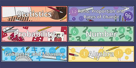 Maths Topics Display Lettering Display Packs Beyond