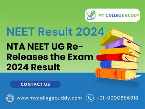Nta Neet Ug Re Releases The Exam 2024 Result