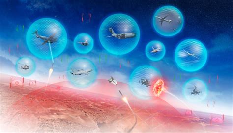 Airborne Systems For Electronic Warfare And Self Protection Leonardo