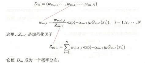 Adaboost例题adaboost算法例题 Csdn博客 Adaboost例题adaboost算法例题 Csdn博客
