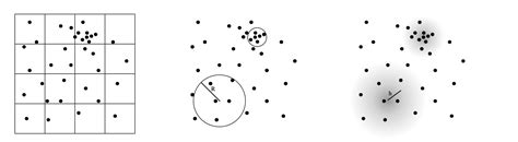 Sph Tutorial Ps Is Not Physical Simulation