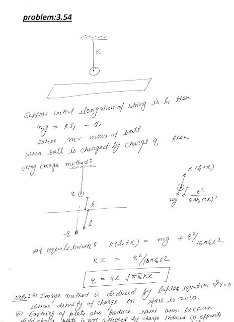 Solutions To I E Irodov By Rkh Problem 3 54