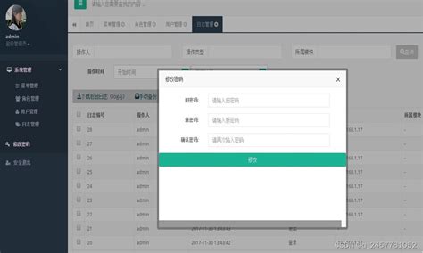 基于springspring Mvcmybatis开发ssm网站后台管理系统源码 Csdn博客